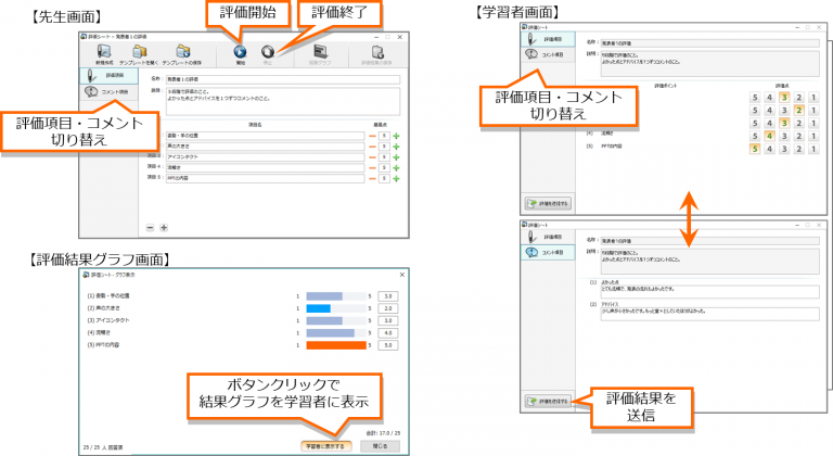 チエル、CALLシステム『CaLabo® EX』・PC教室授業支援システム『CaLabo® LX』をバージョンアップ｜製品｜プレスリリース ...