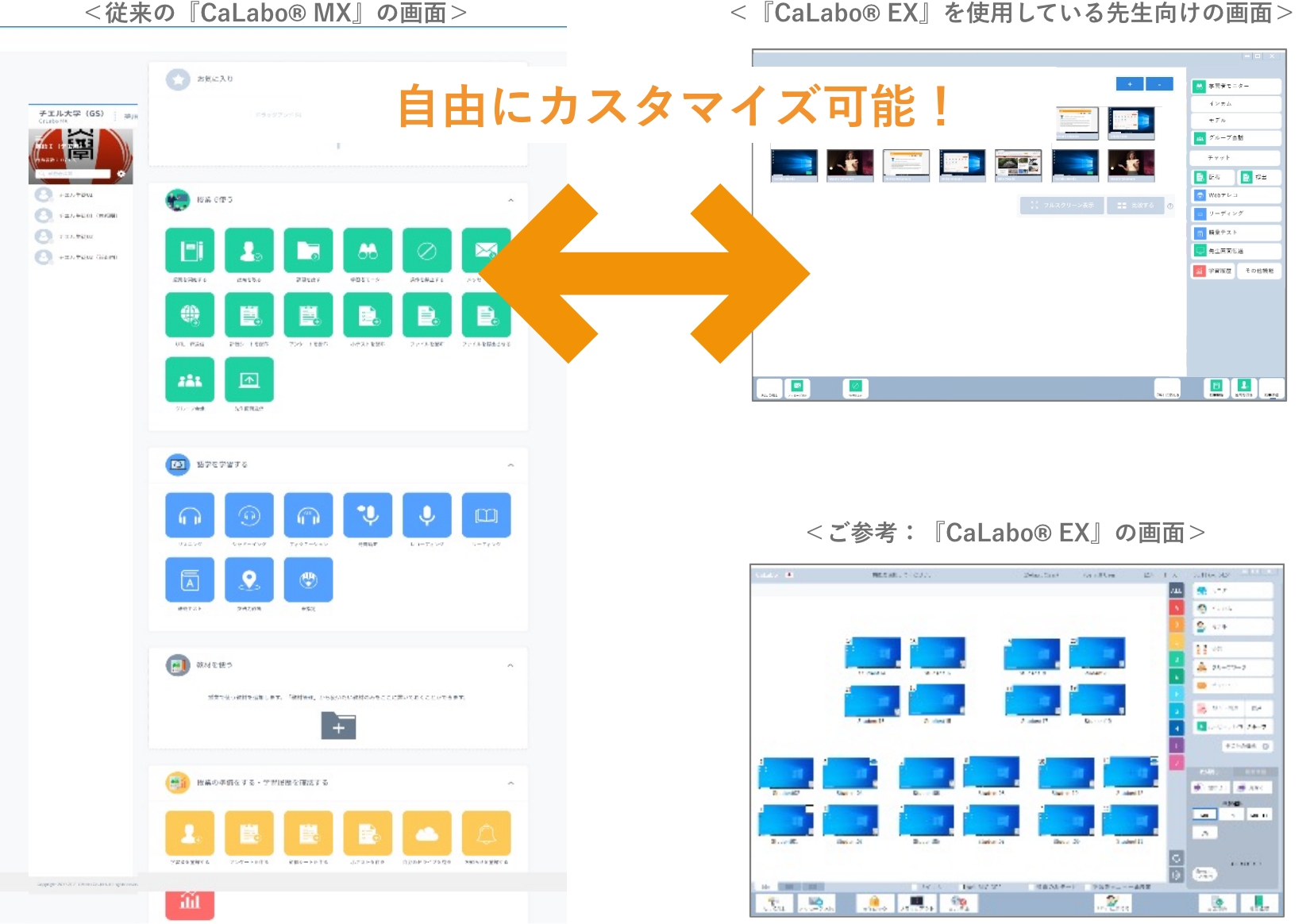 語学4技能学習システム『CaLabo® MX』 を BYOD環境でより使いやすくバージョンアップ ～『CaLabo® EX』仕様のカスタマイズ ...