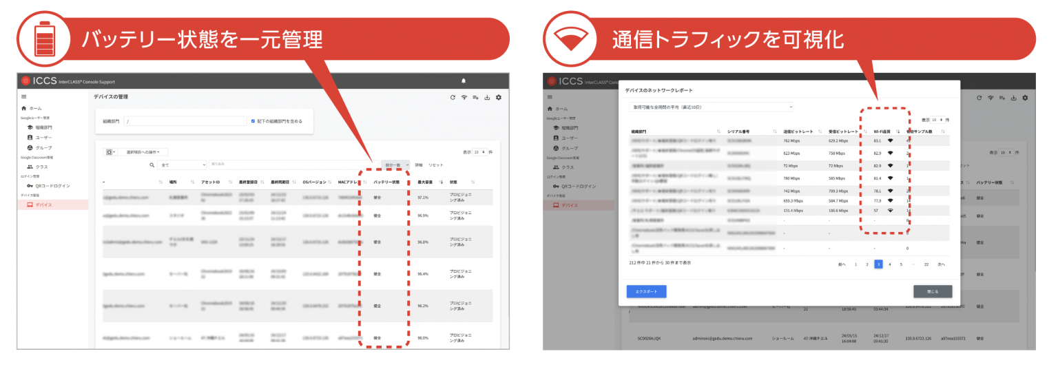 チエル、『InterCLASS® Console Support』をバージョンアップ 〜Google Classroom の悪用防止やChromebook のバッテリー状態・通信トラフィックを ...